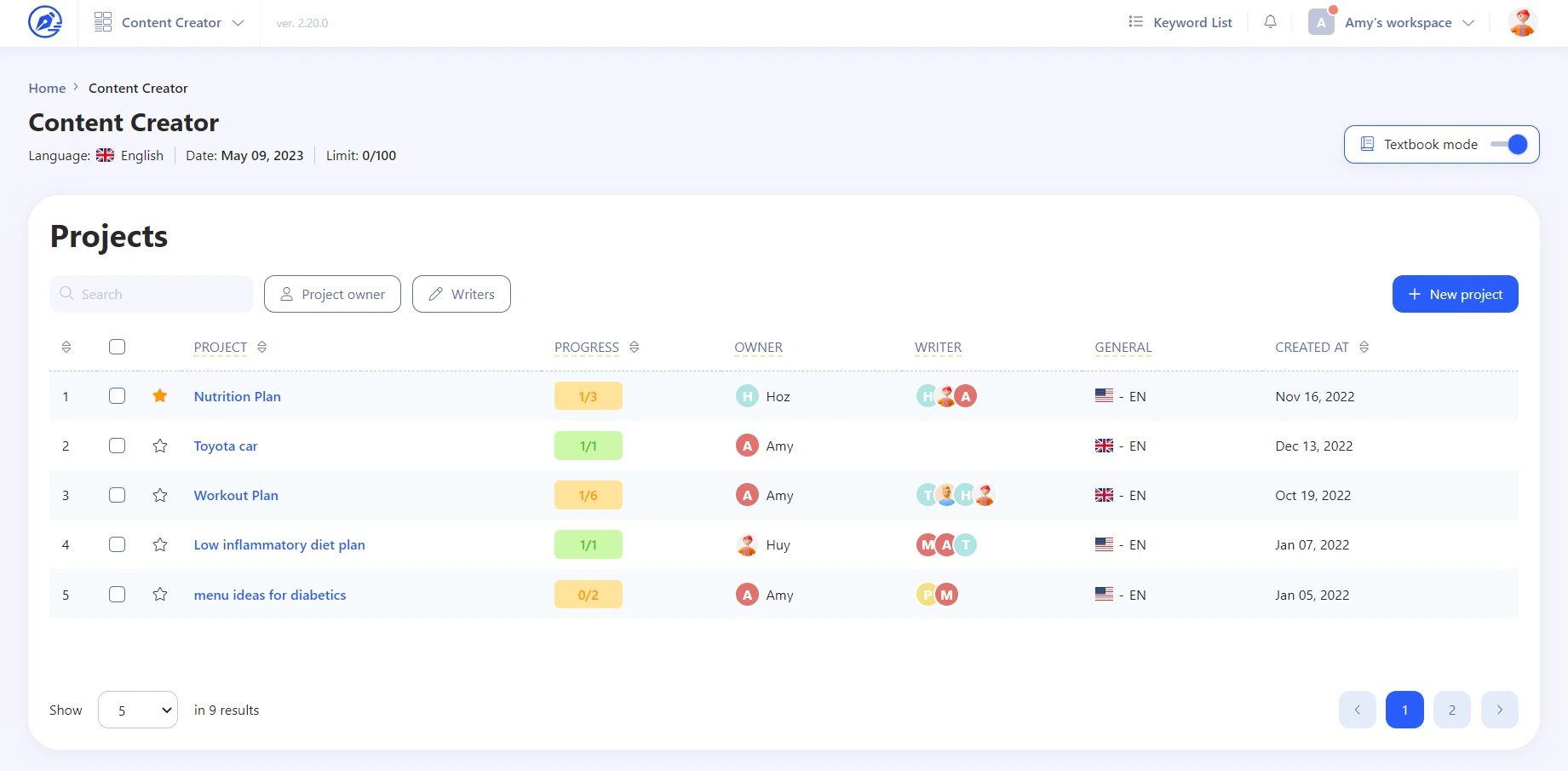 WriterZen Academy: Free Online Training & Courses