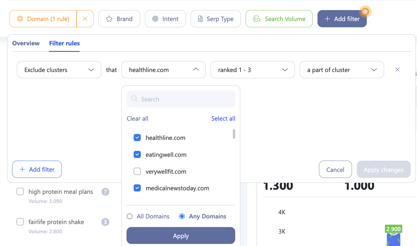 WriterZen Academy: Free Online Training & Courses