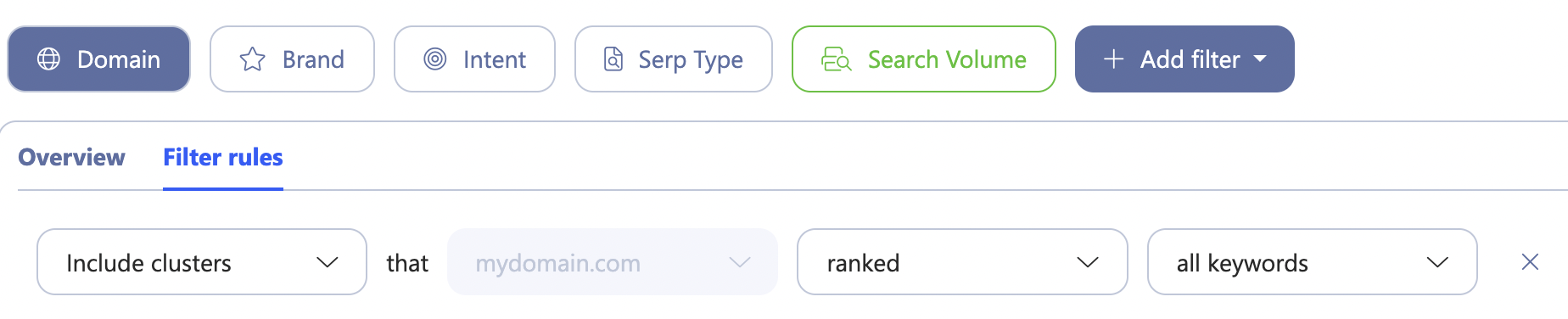 WriterZen Academy: Free Online Training & Courses