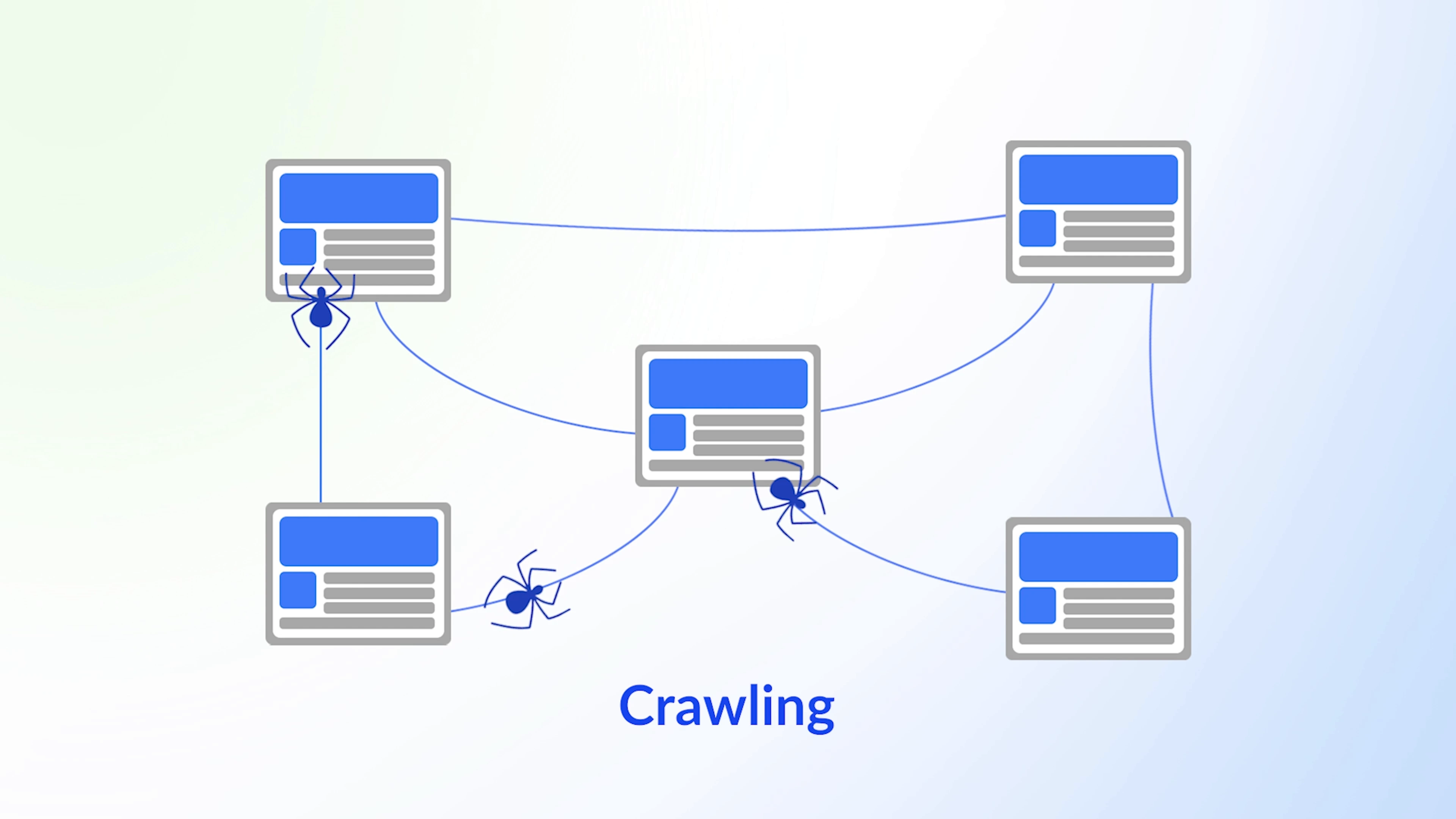 WriterZen Academy: Free Online Training & Courses