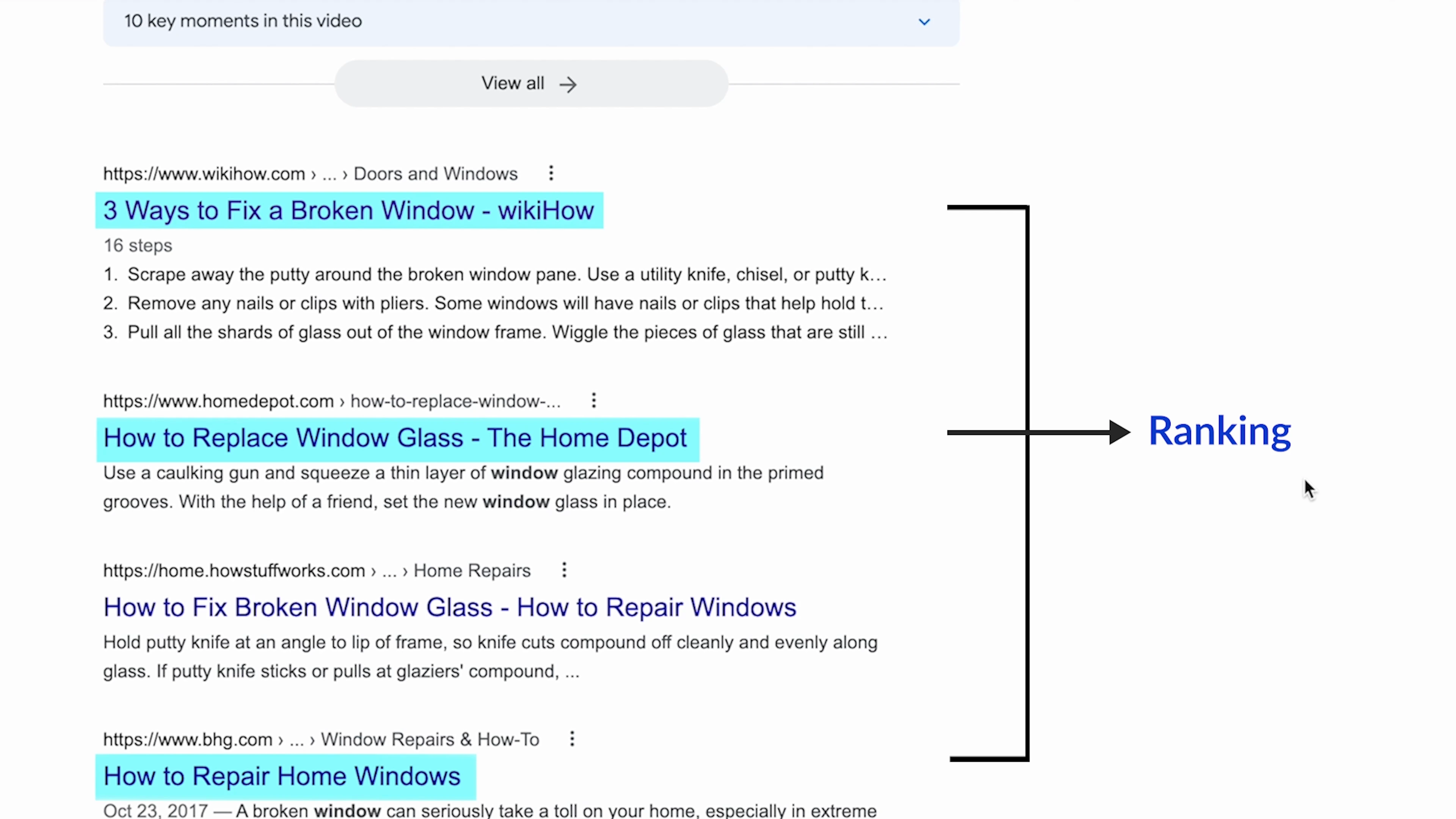 WriterZen Academy: Free Online Training & Courses