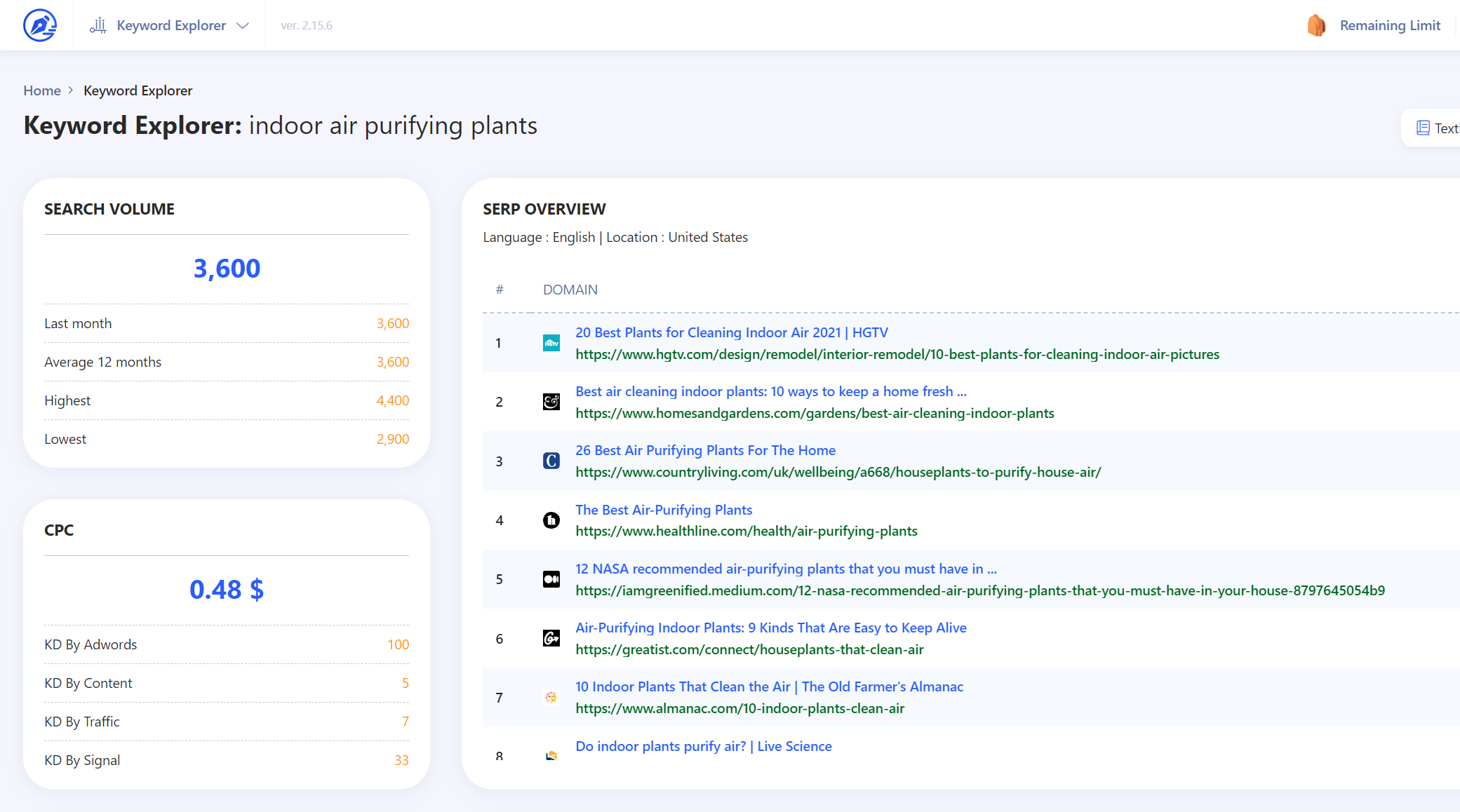 WriterZen Academy: Free Online Training & Courses