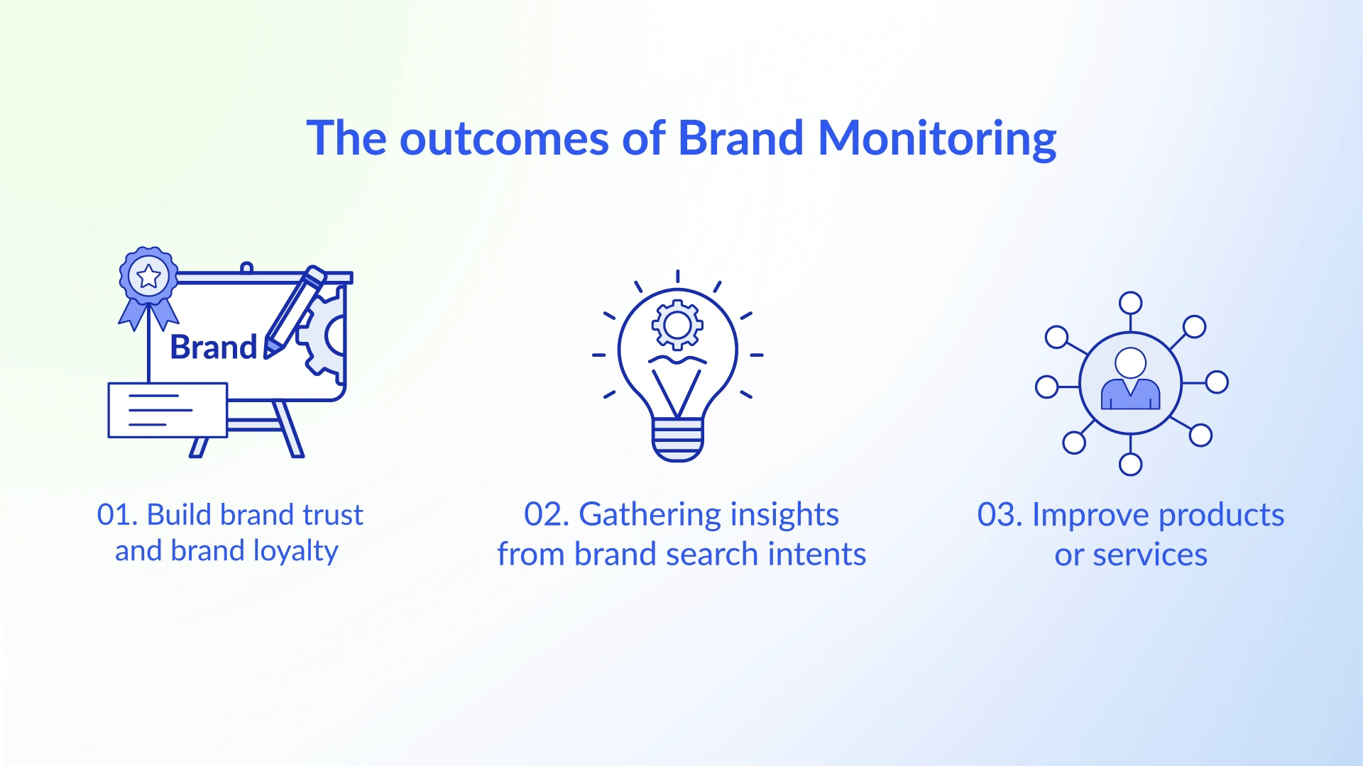 WriterZen Academy: Free Online Training & Courses