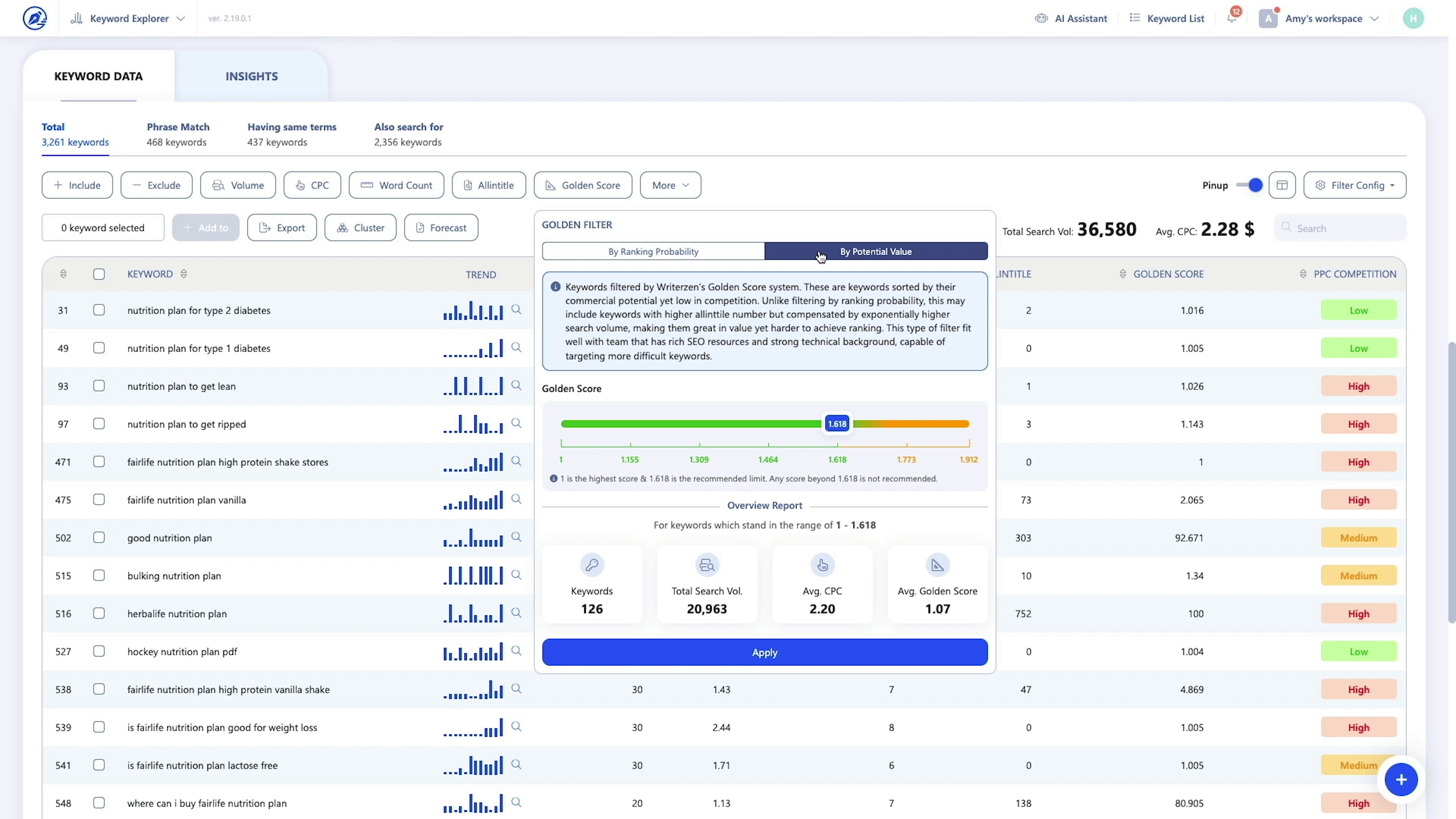 WriterZen Academy: Free Online Training & Courses