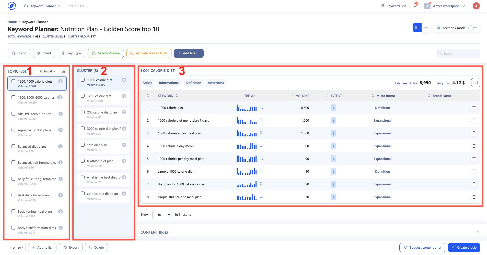 WriterZen Academy: Free Online Training & Courses