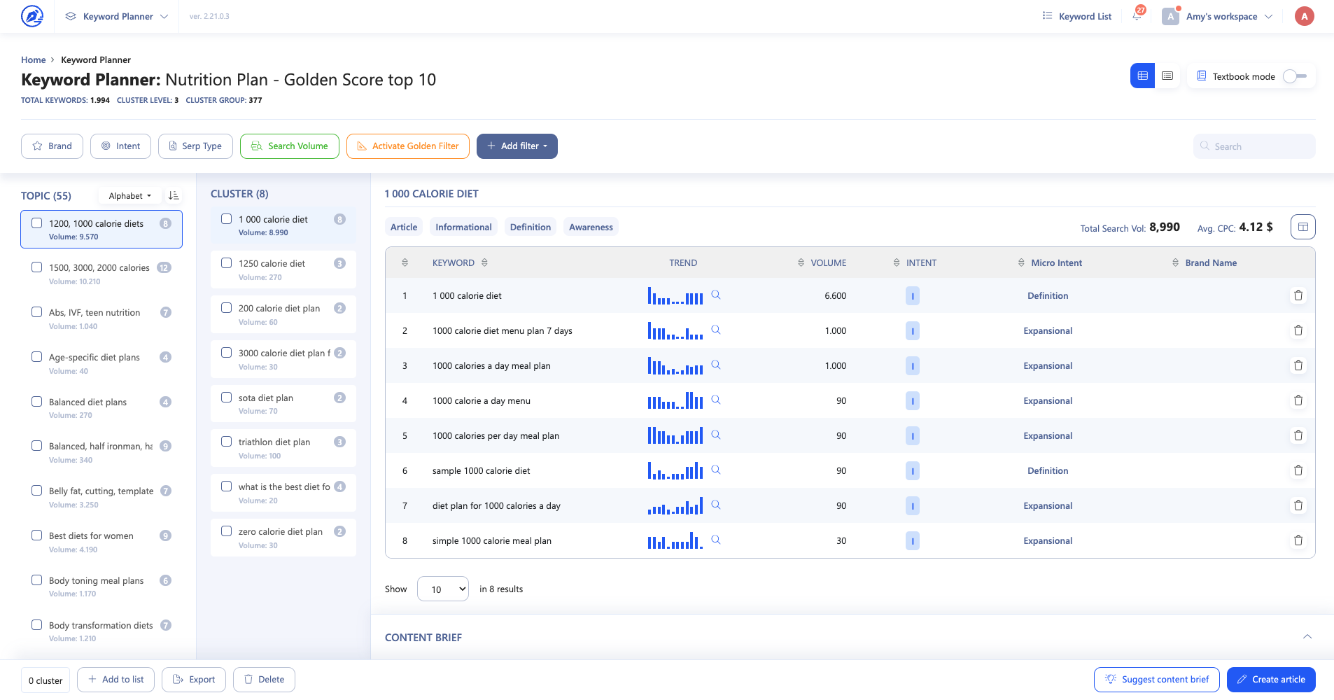 WriterZen Academy: Free Online Training & Courses
