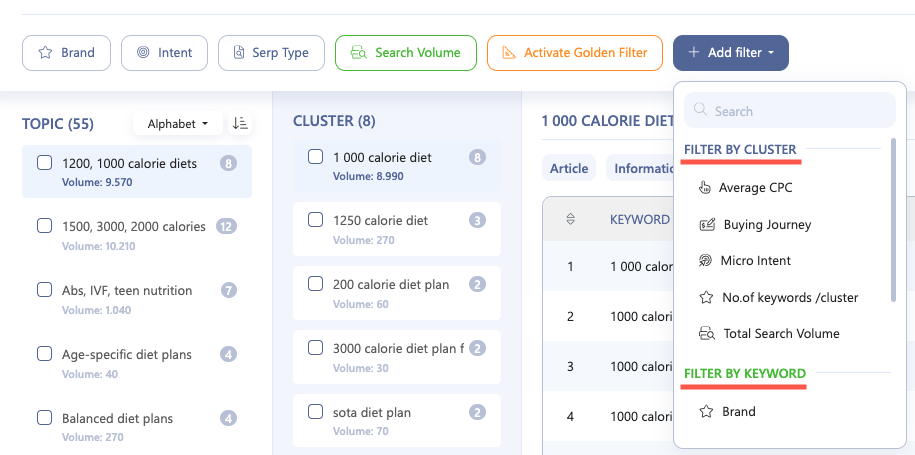 WriterZen Academy: Free Online Training & Courses