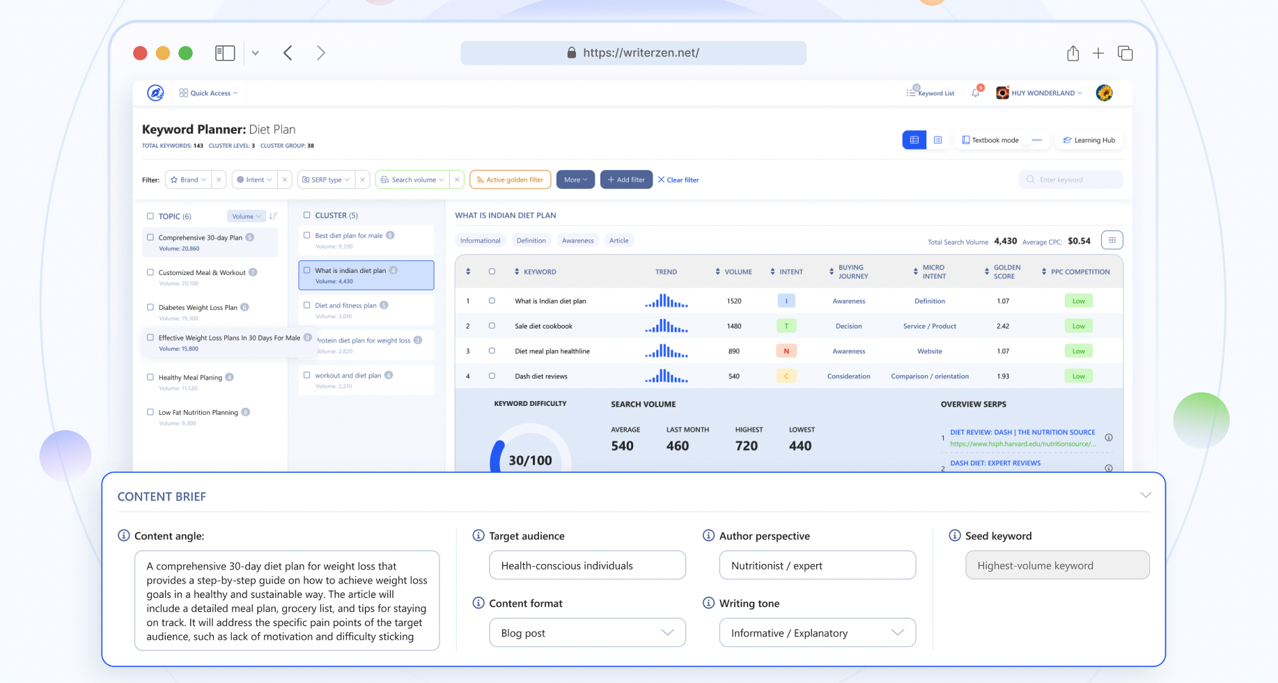 WriterZen Academy: Free Online Training & Courses