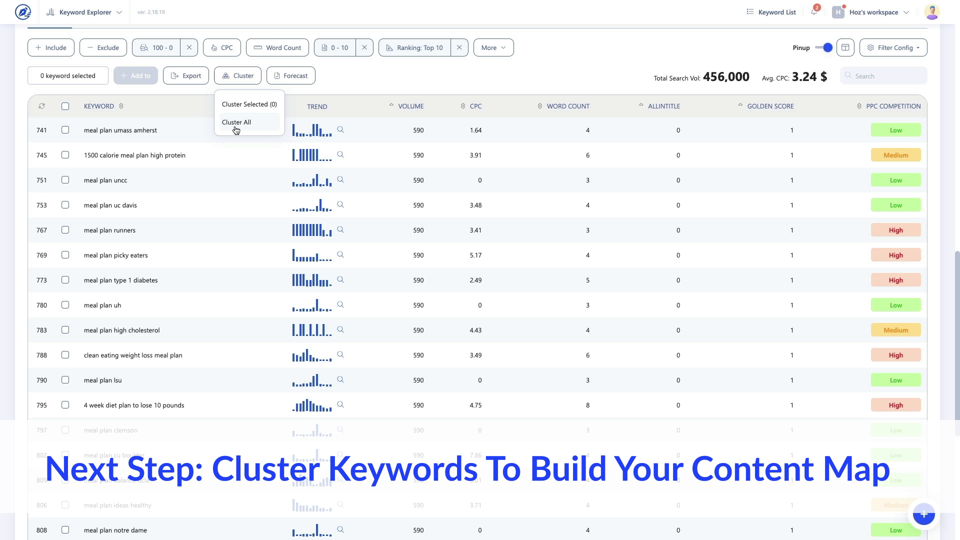 WriterZen Academy: Free Online Training & Courses