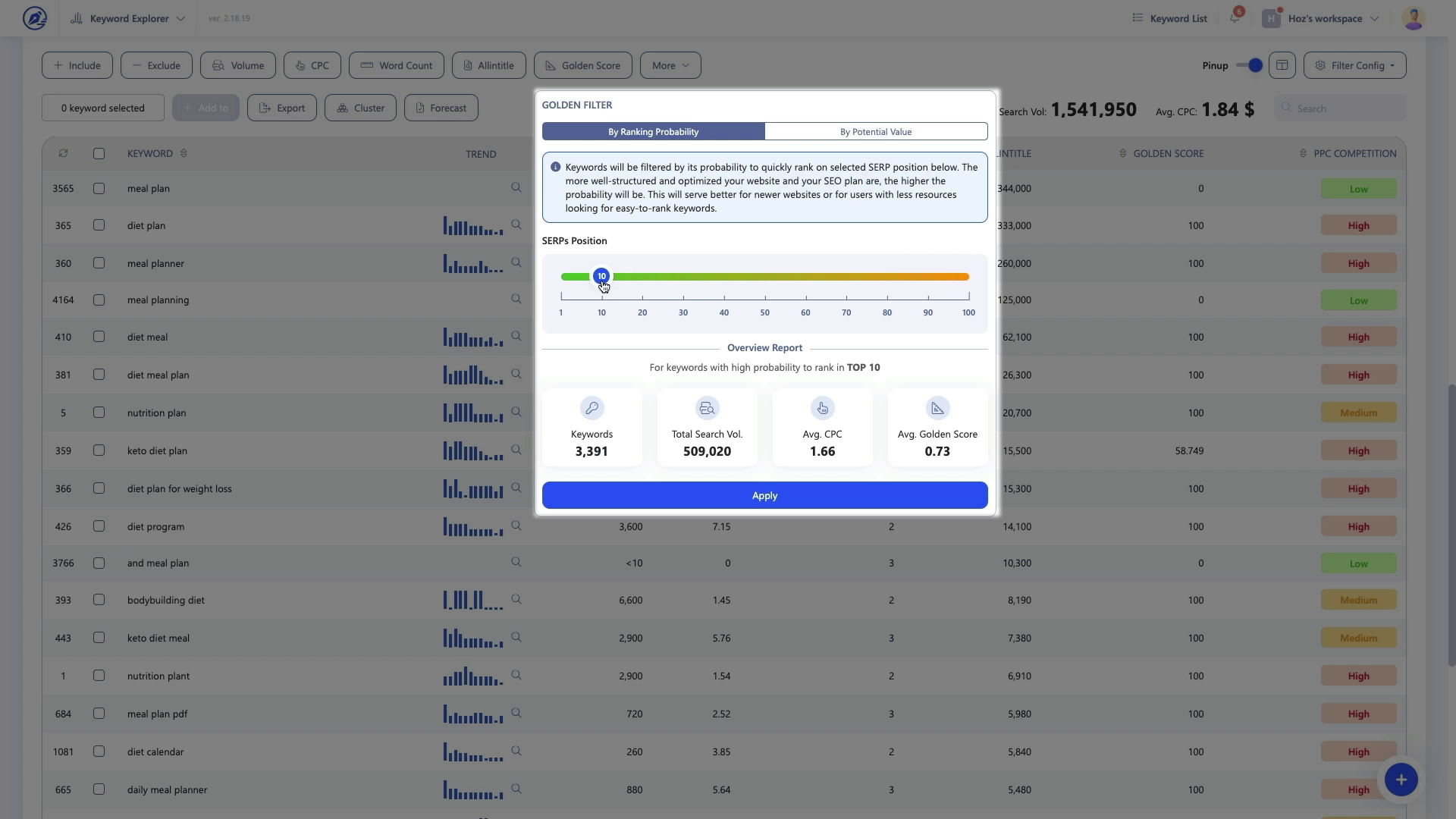 WriterZen Academy: Free Online Training & Courses