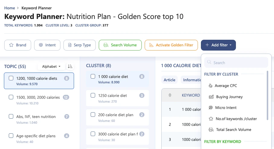 WriterZen Academy: Free Online Training & Courses