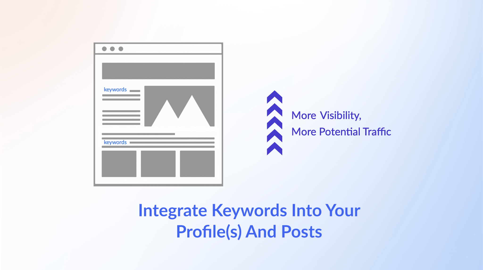 WriterZen Academy: Free Online Training & Courses