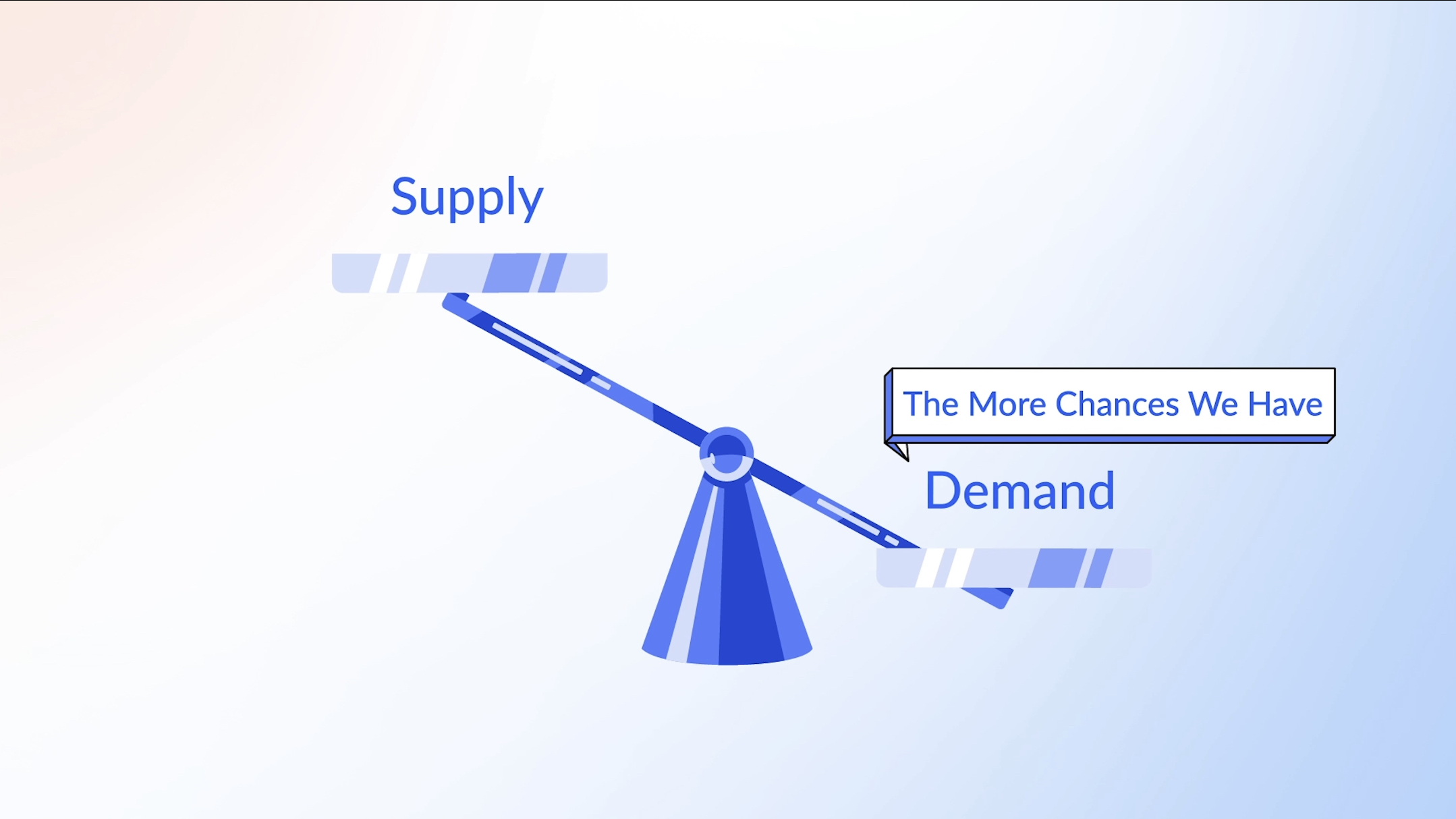 WriterZen Academy: Free Online Training & Courses