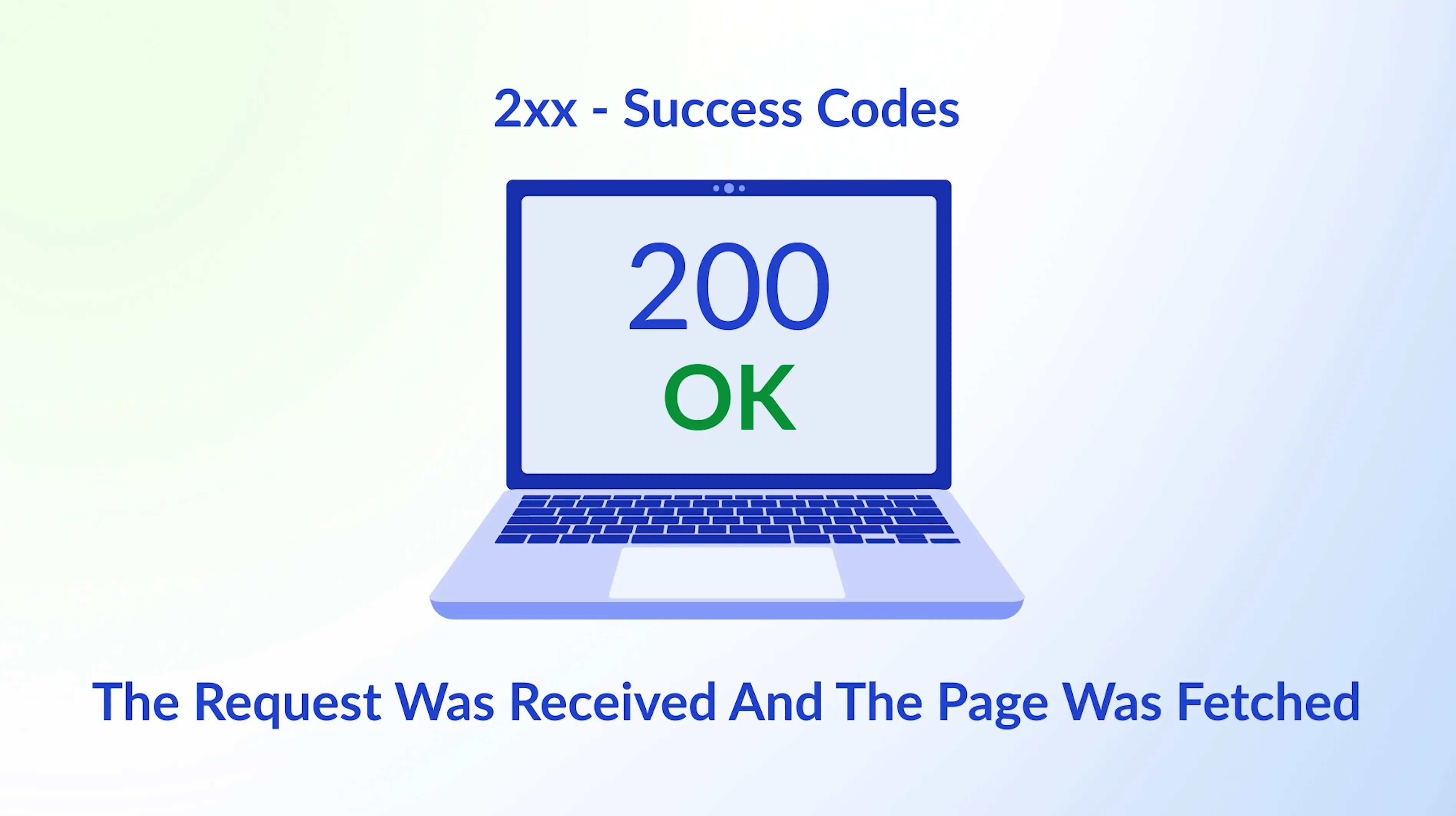 WriterZen Academy: Free Online Training & Courses