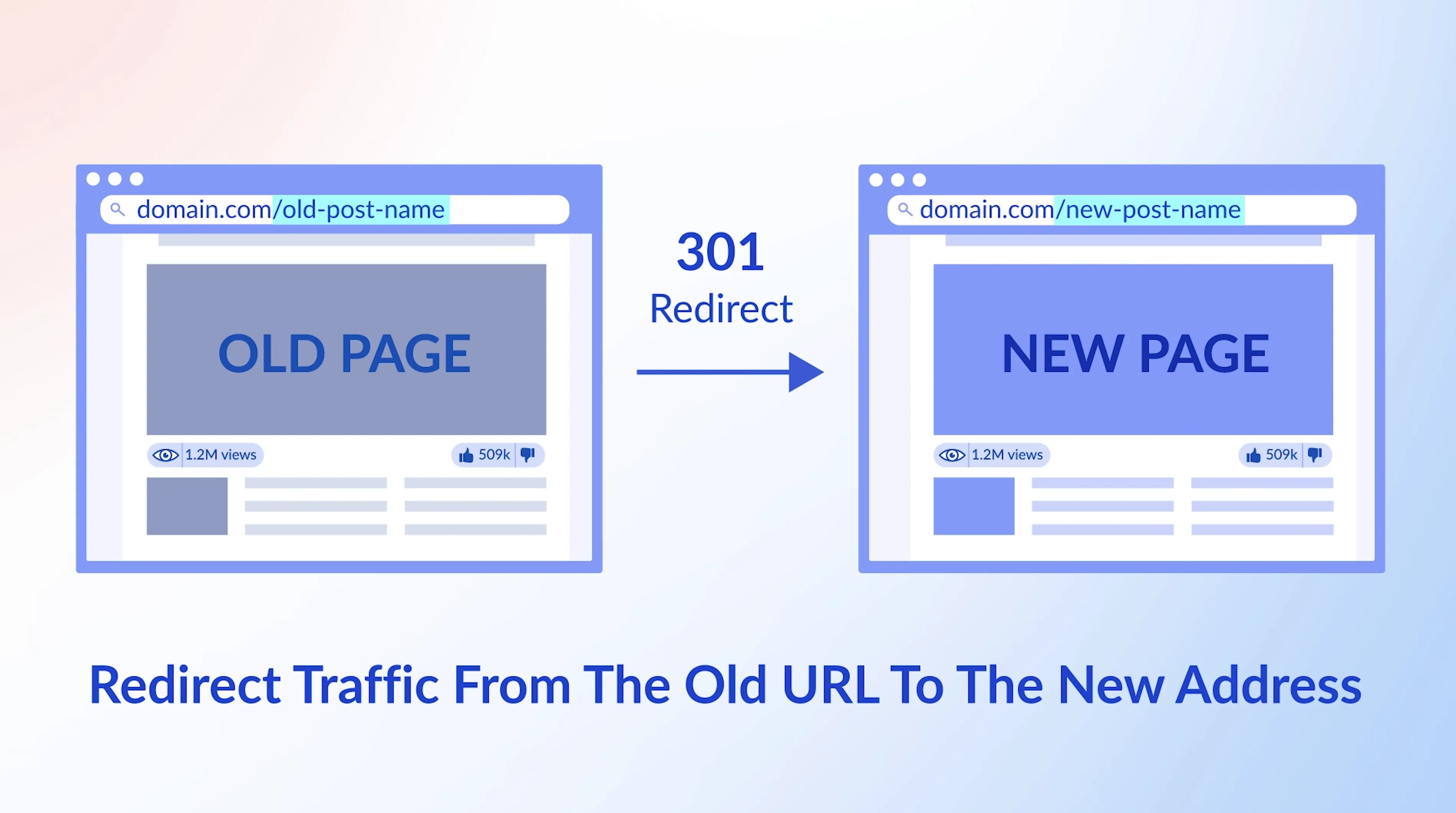 WriterZen Academy: Free Online Training & Courses