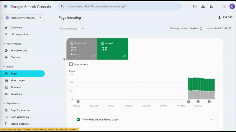 WriterZen Academy: Free Online Training & Courses