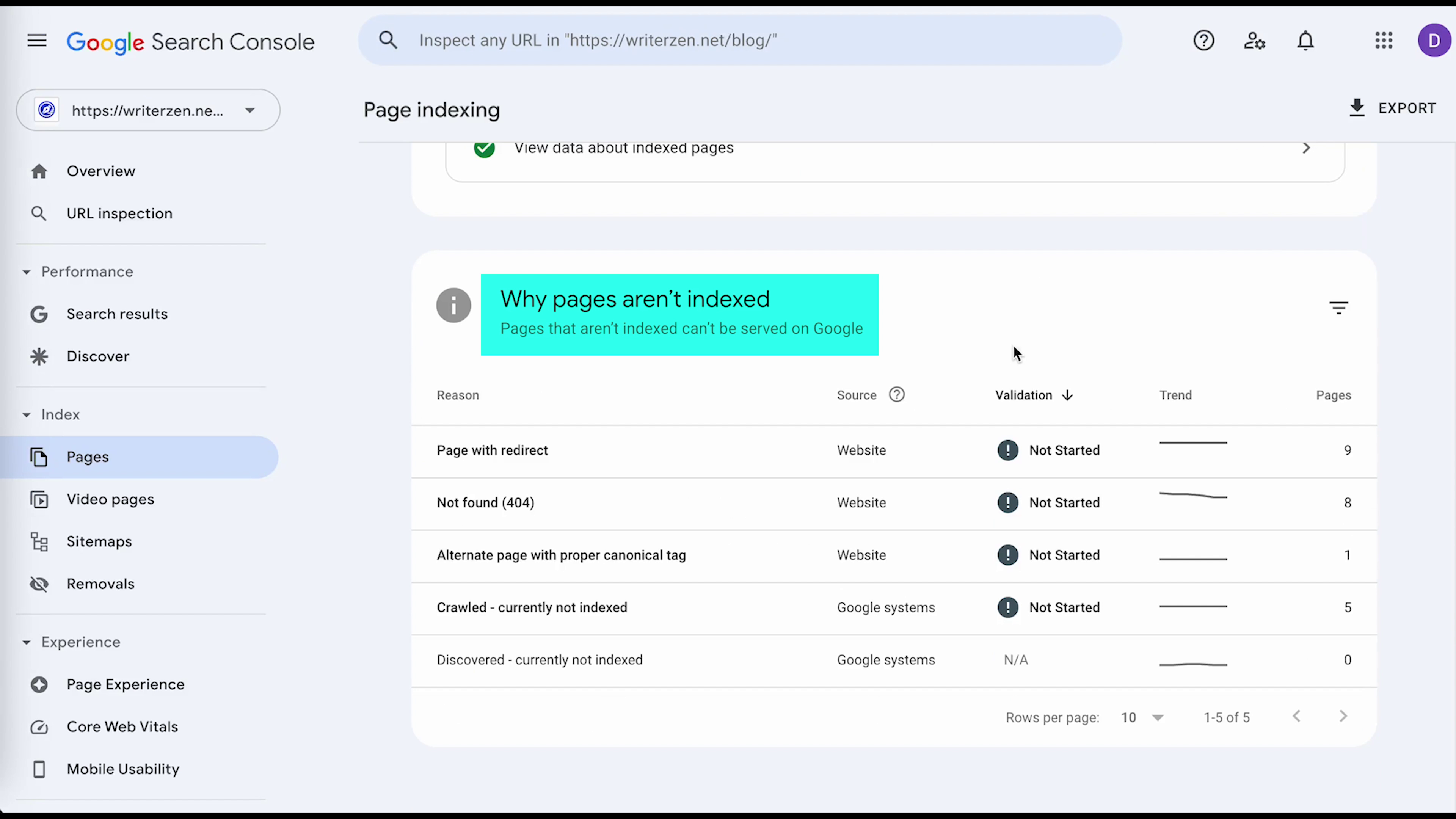 WriterZen Academy: Free Online Training & Courses
