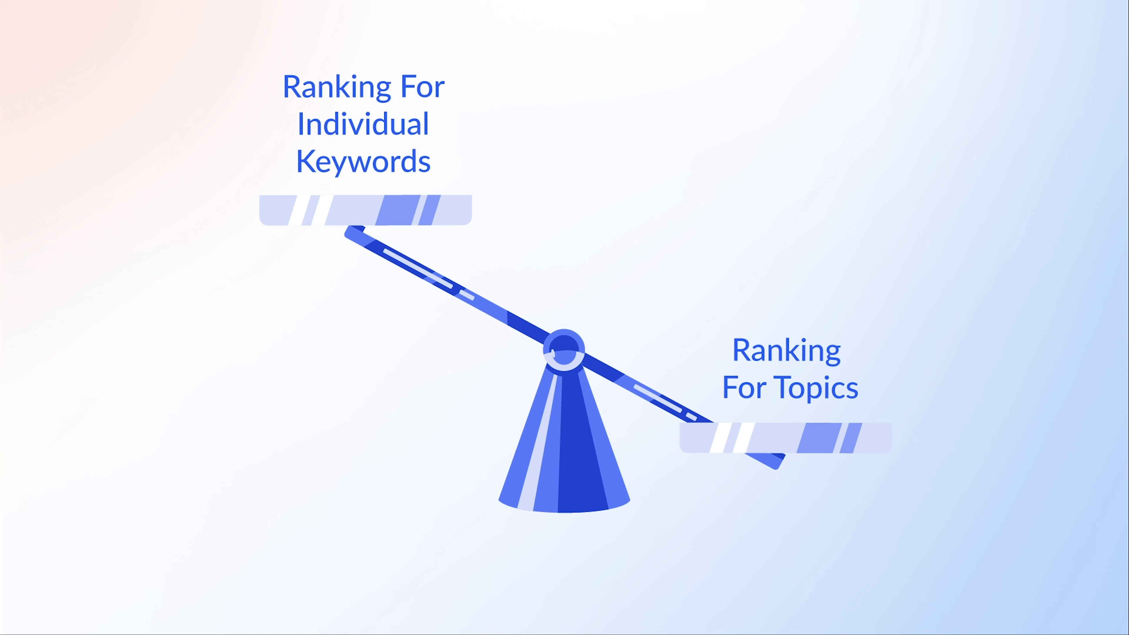 WriterZen Academy: Free Online Training & Courses