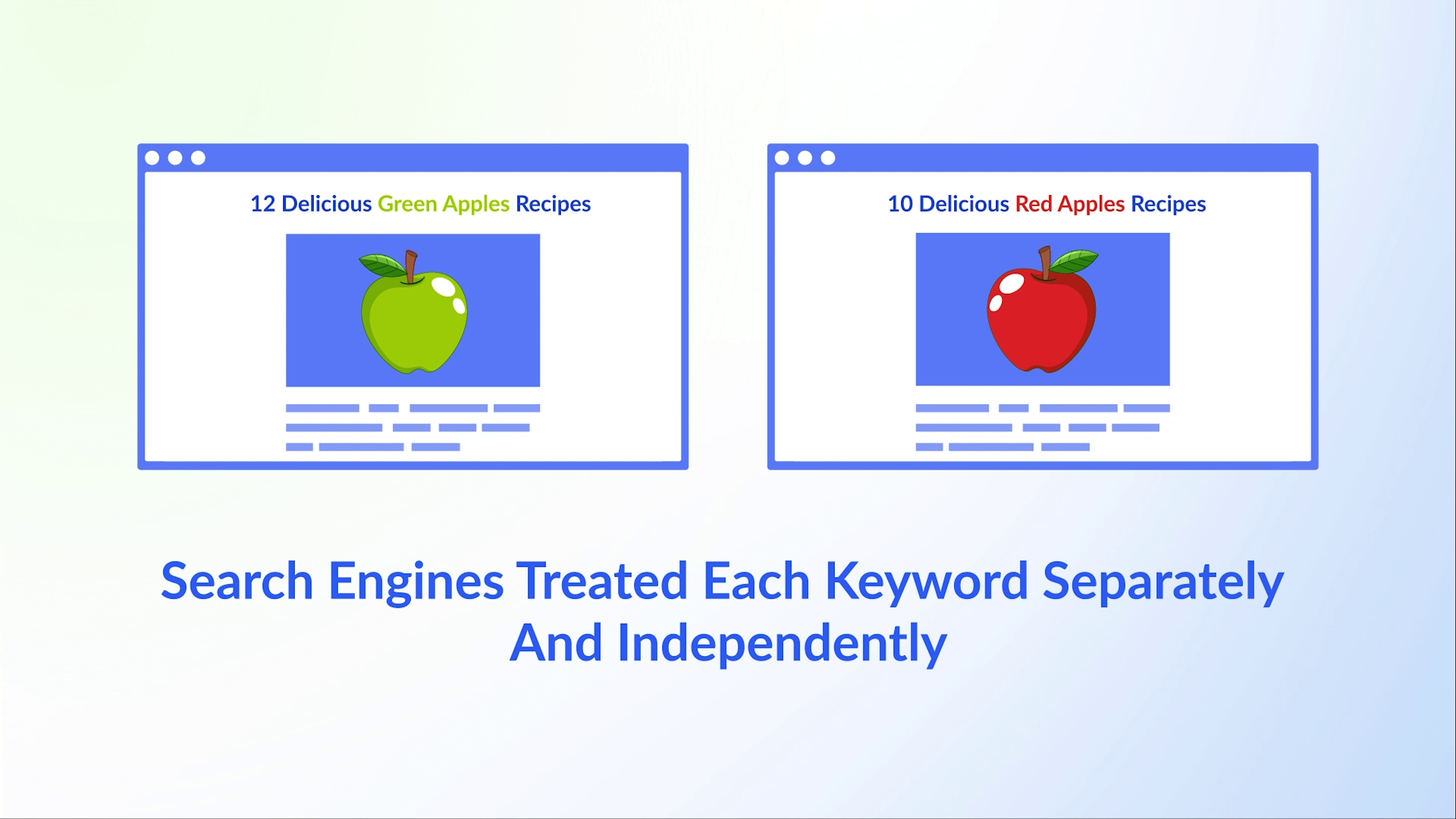 WriterZen Academy: Free Online Training & Courses