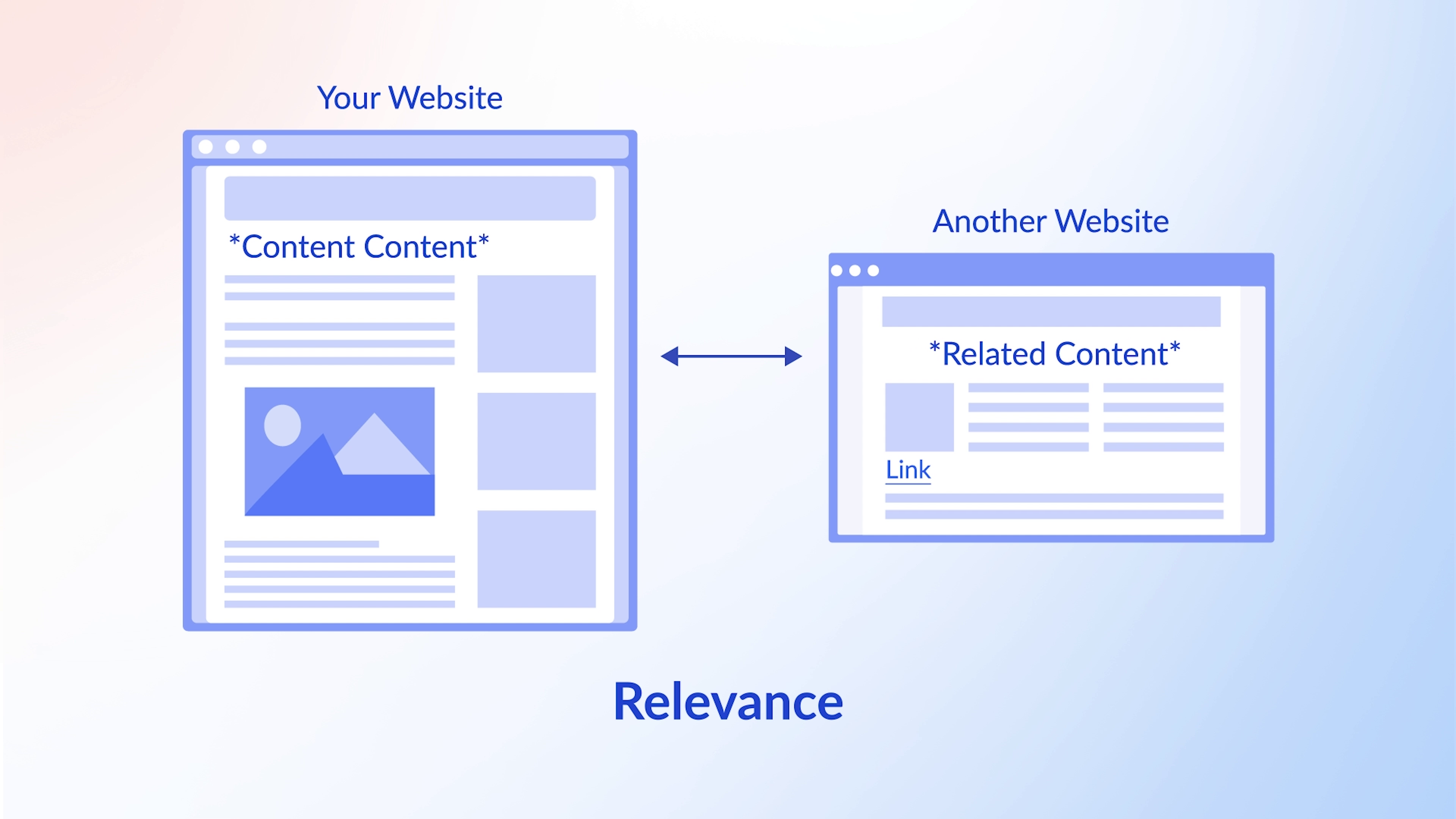 WriterZen Academy: Free Online Training & Courses