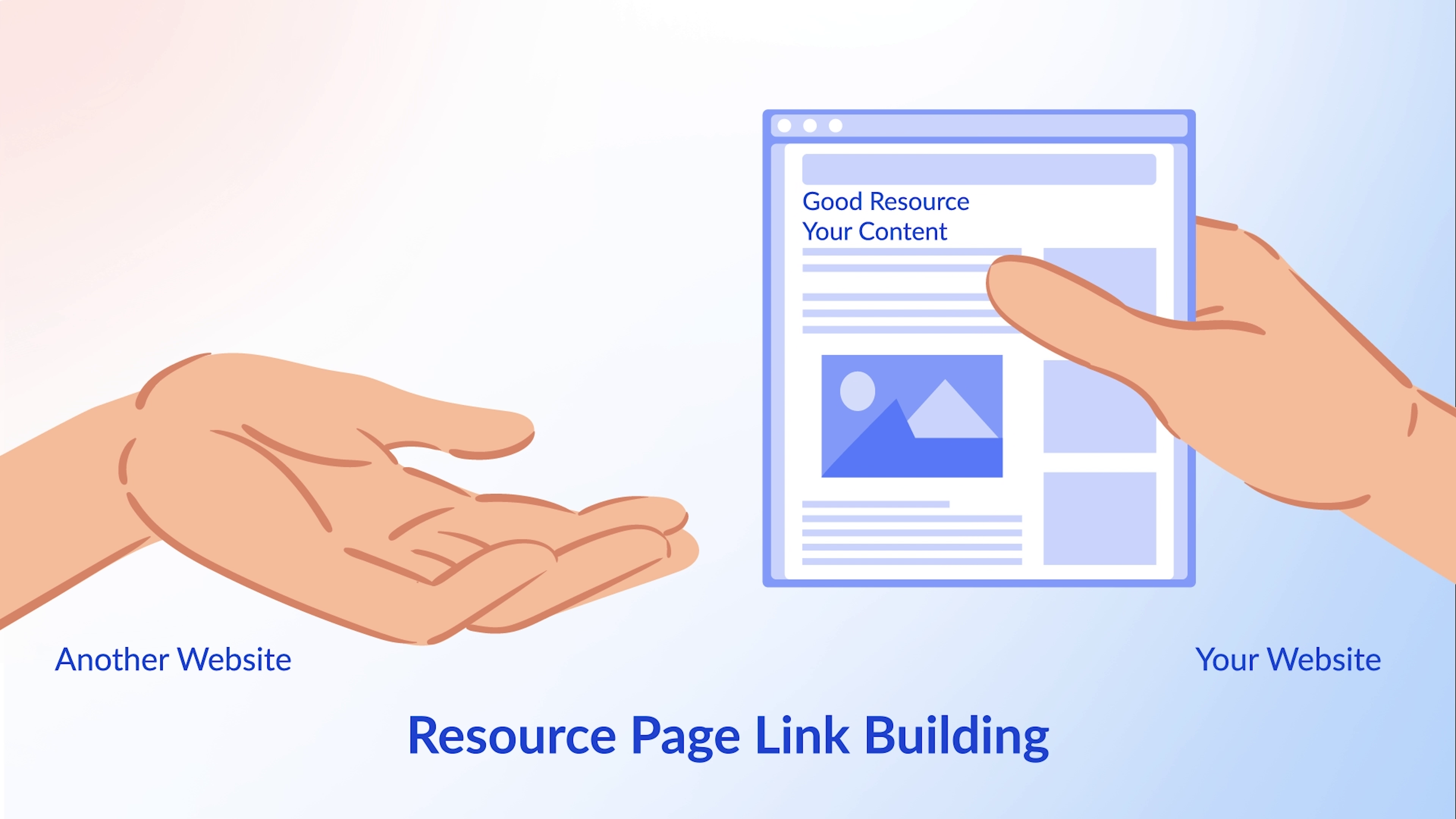 WriterZen Academy: Free Online Training & Courses