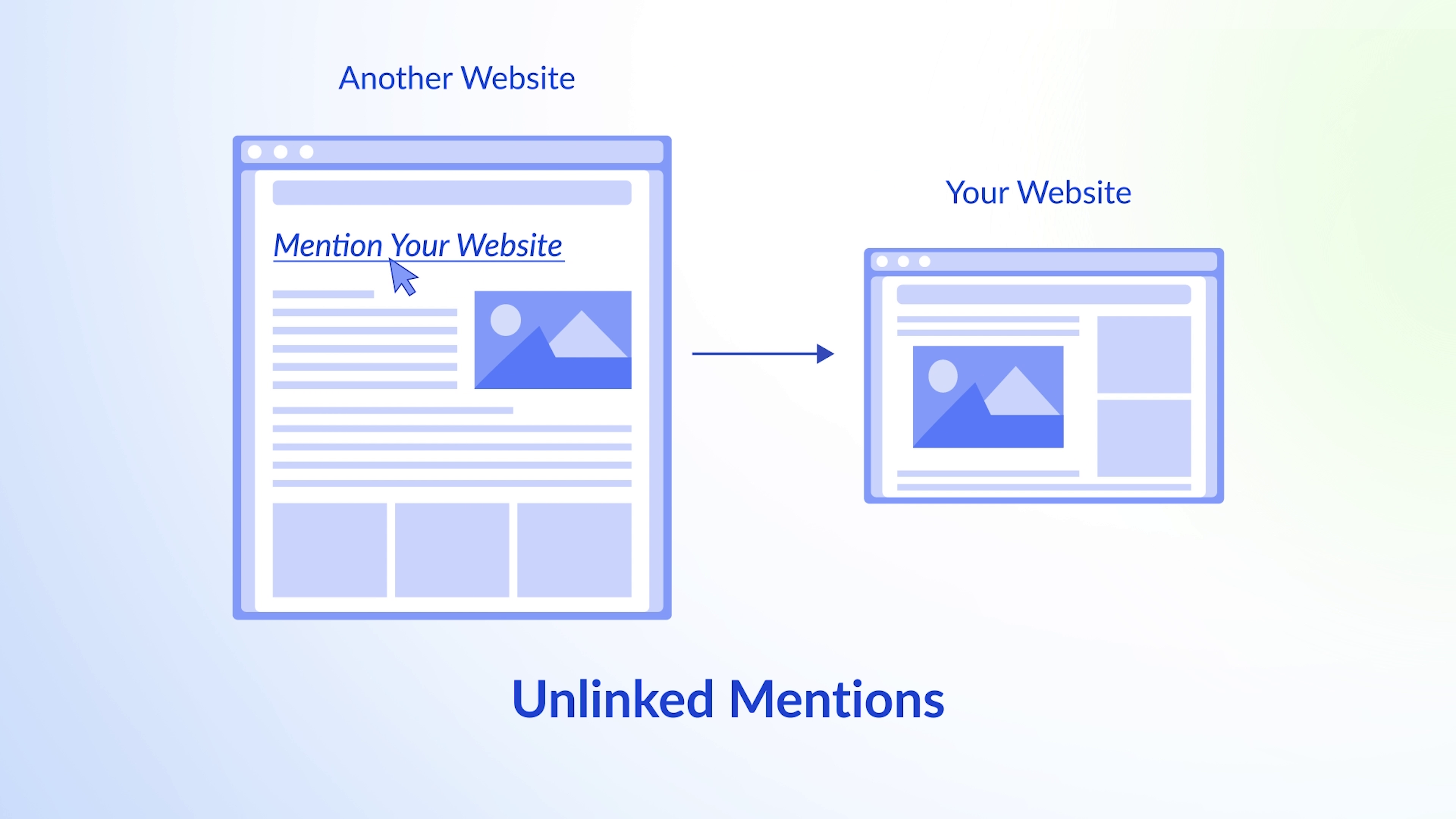 WriterZen Academy: Free Online Training & Courses