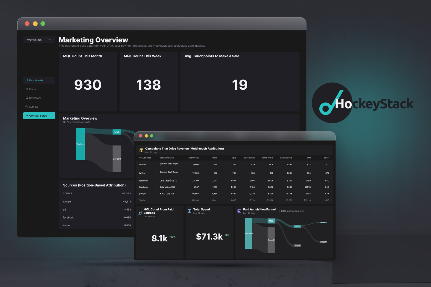 WriterZen - How HockeyStack Uses WriterZen to Produce Upward of 20 Articles a Month