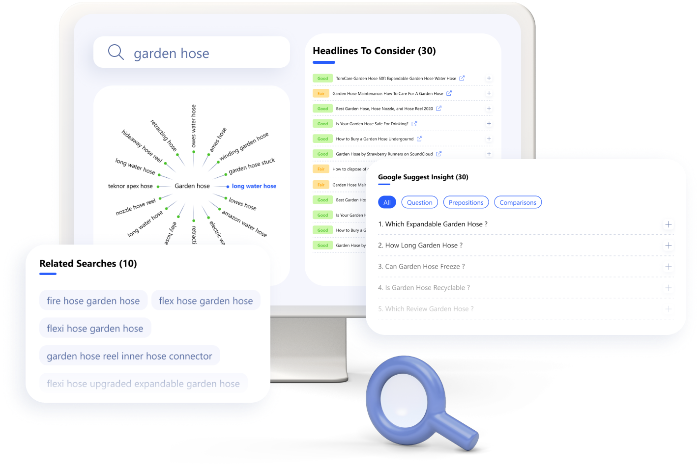 WriterZen - Topic Discovery