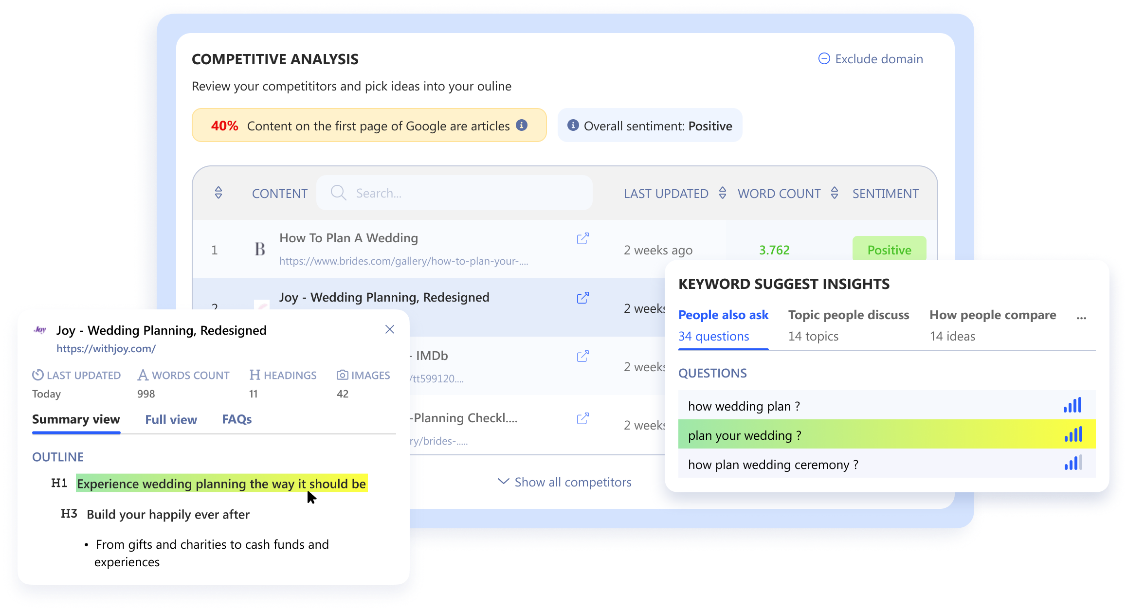 WriterZen - AI-Powered SEO Content Creator