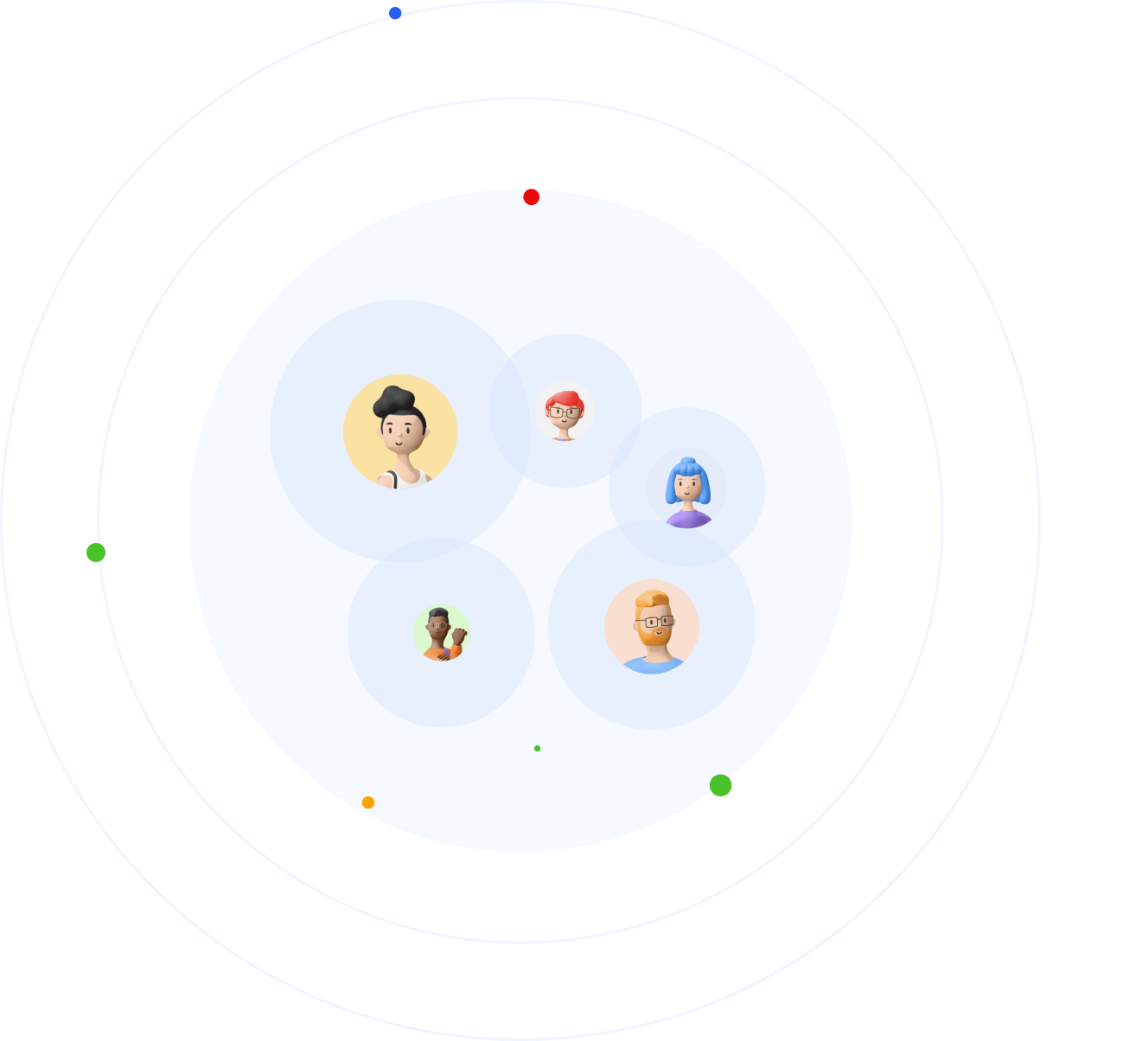 WriterZen - Collaborative Team Function