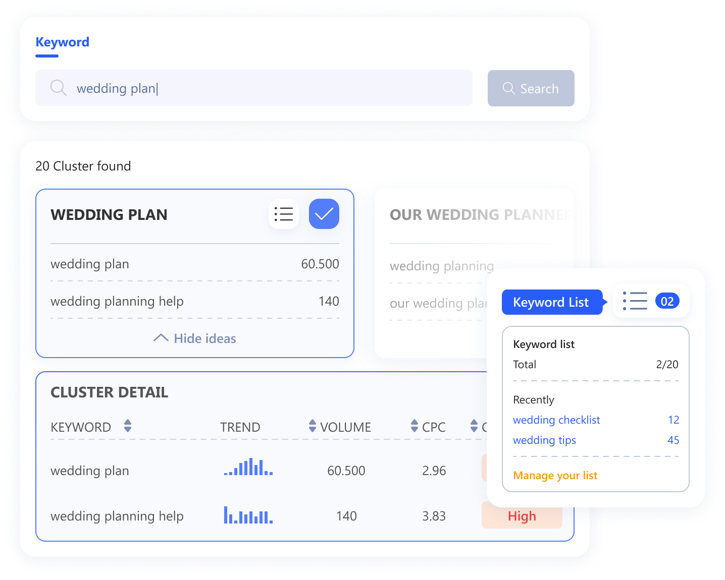 WriterZen - Keyword Explorer - Keyword Research Made Easy