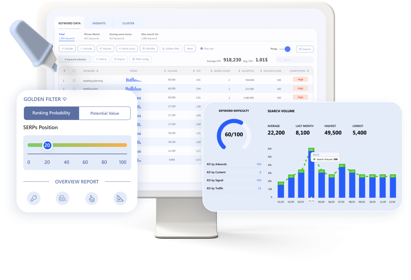WriterZen - Keyword Explorer - Keyword Research Made Easy