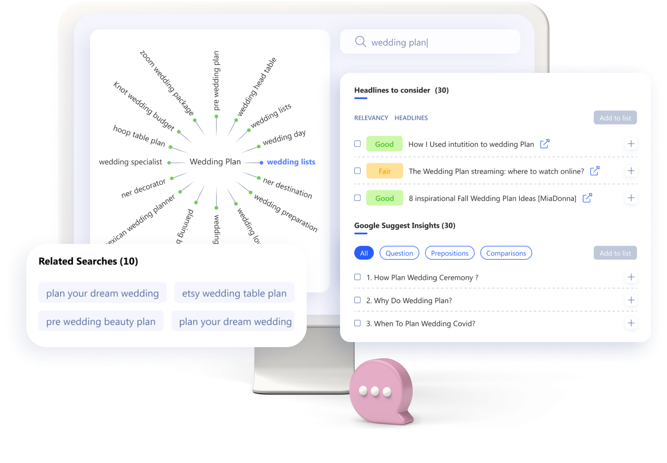 WriterZen - Proficient SEO Content Workflow Software