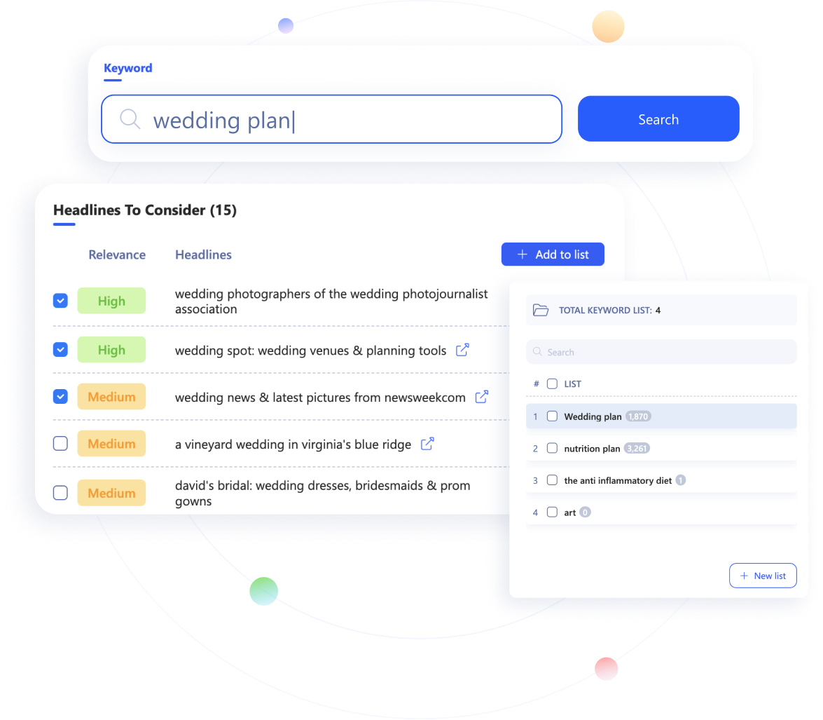 WriterZen - Topic Discovery - Find Relevant Content Ideas